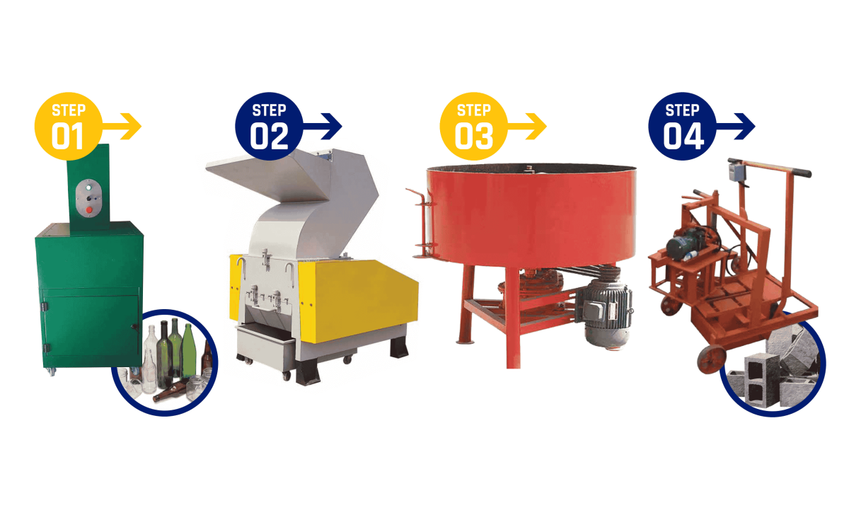 Recycling Machines Archives - Zhauns